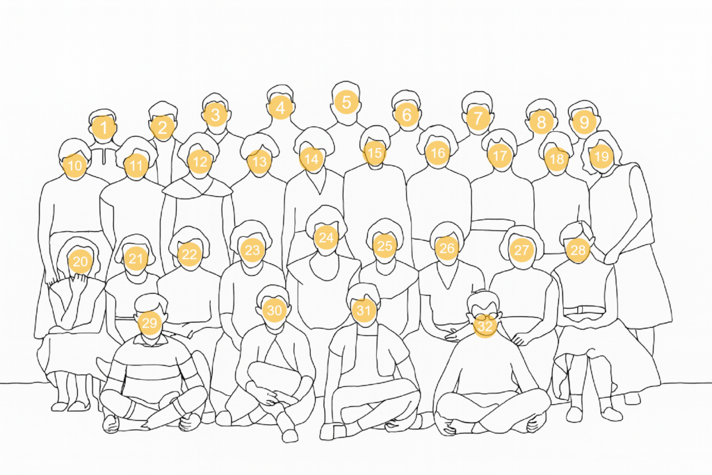 Photo 01 – Allerton Bowers History